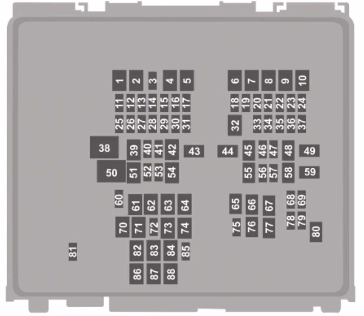 Quick Guide: 2015 Ford Escape Fuse Diagram