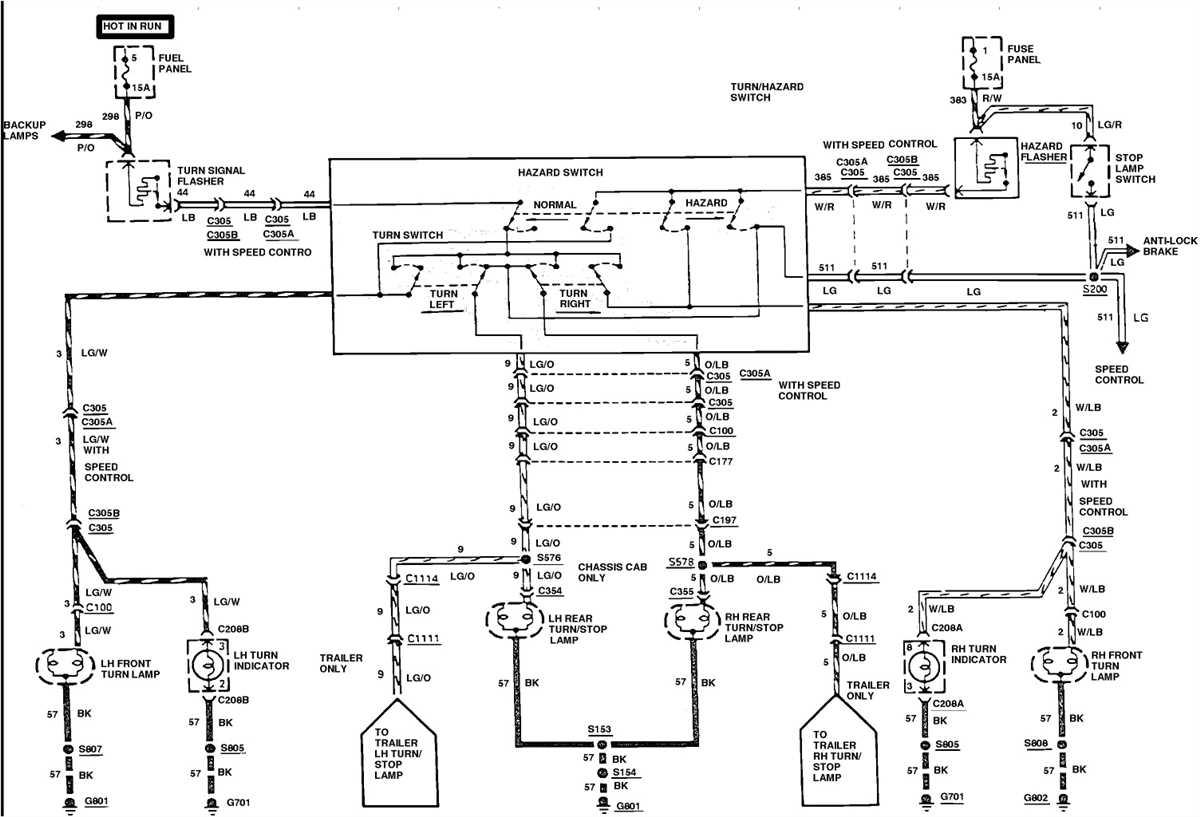 Uncover The Wiring Diagram for the 2017 F350