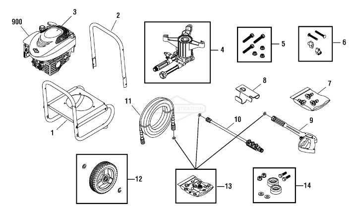 Exploring the Inner Workings of Briggs and Stratton Pressure Washer Parts